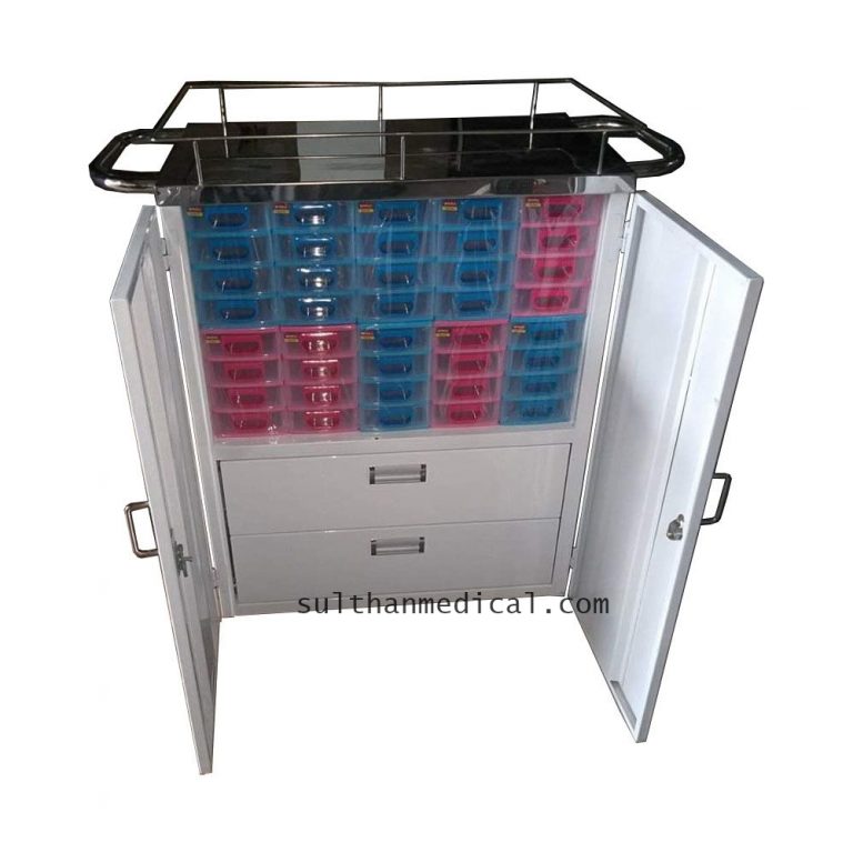 Medicine Trolley – Troli Obat | sulthanmedical